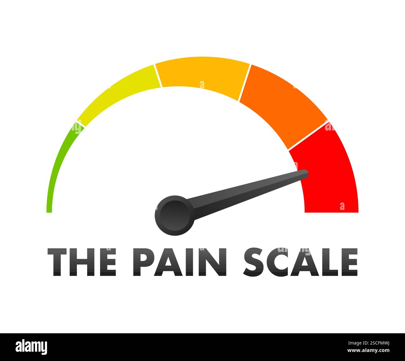 Pain scale indicator pointing to maximum level representing acute ...
