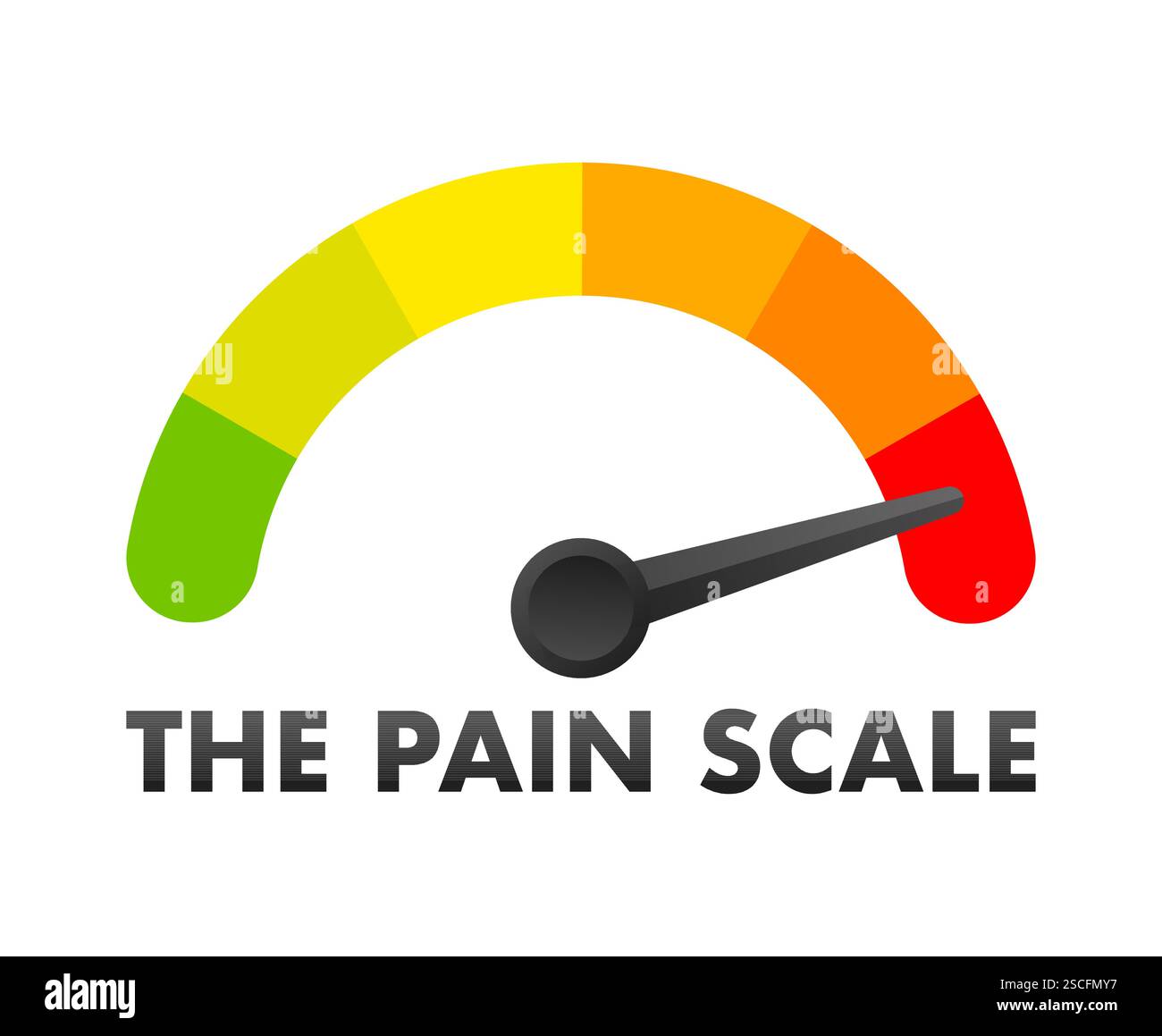 Pain scale indicating high level of physical suffering Stock Vector ...