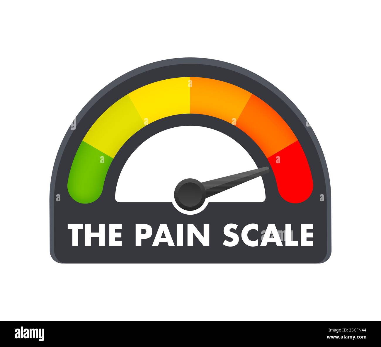 Pain scale indicator pointing to maximum level showing severe pain ...