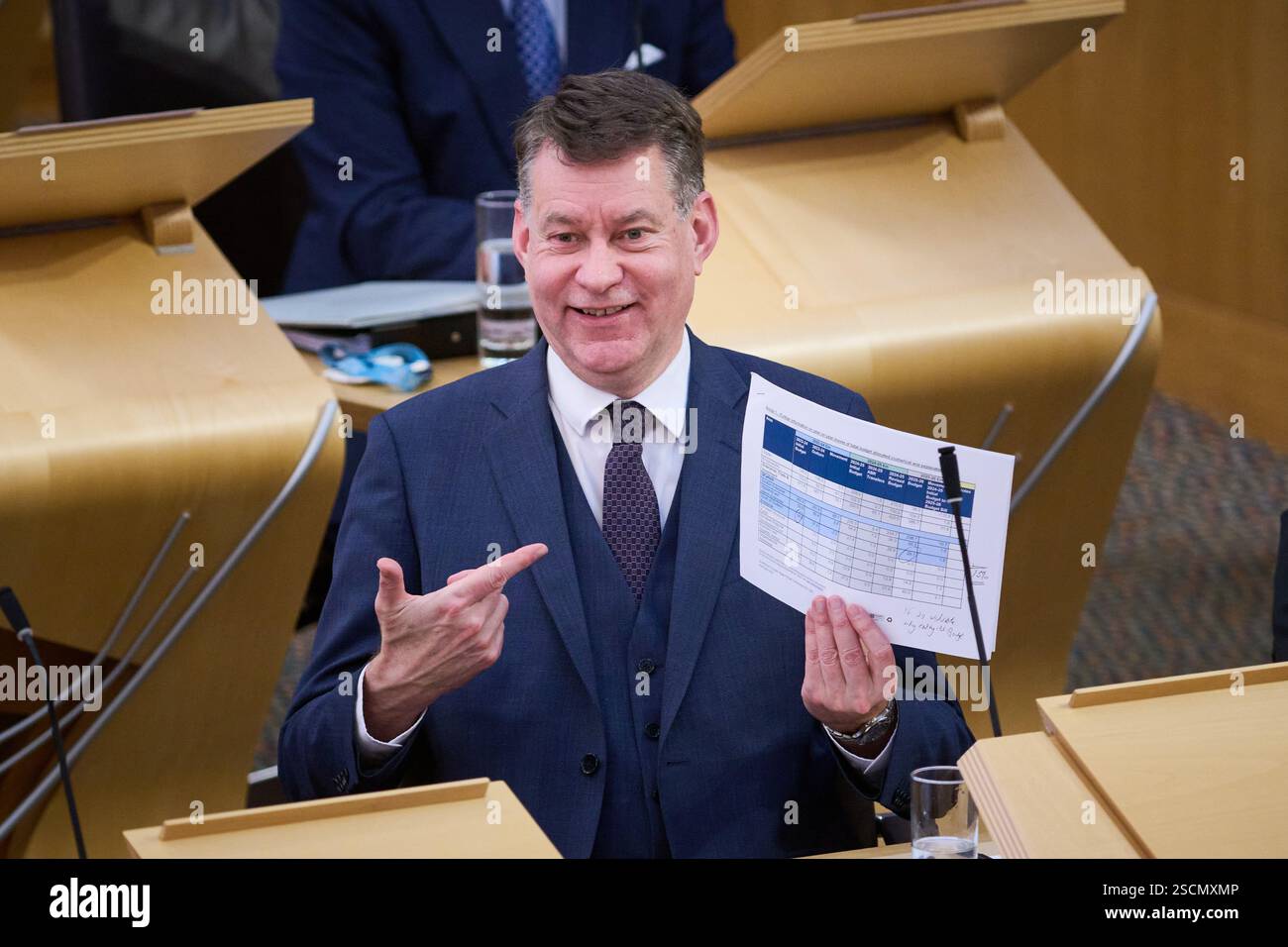 Edinburgh Scotland, UK 05 February 2025. Murdo Fraser MSP at the ...