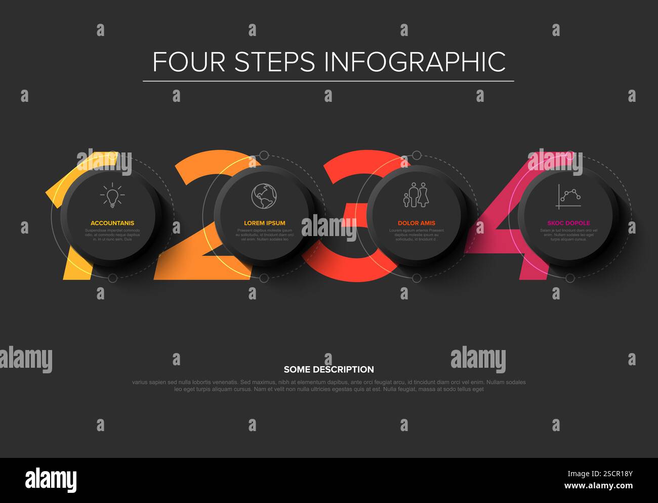A four-step dark circular infographic displays numbers and icons ...