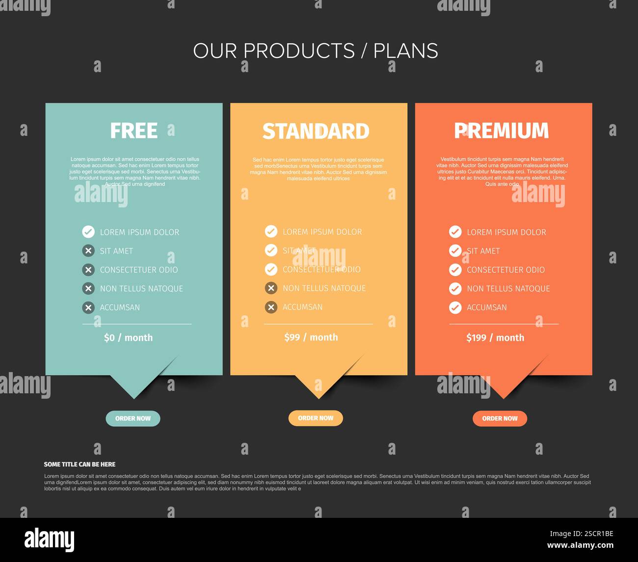 A vibrant dark product plan comparison chart template displays three options: Free, Standard ...