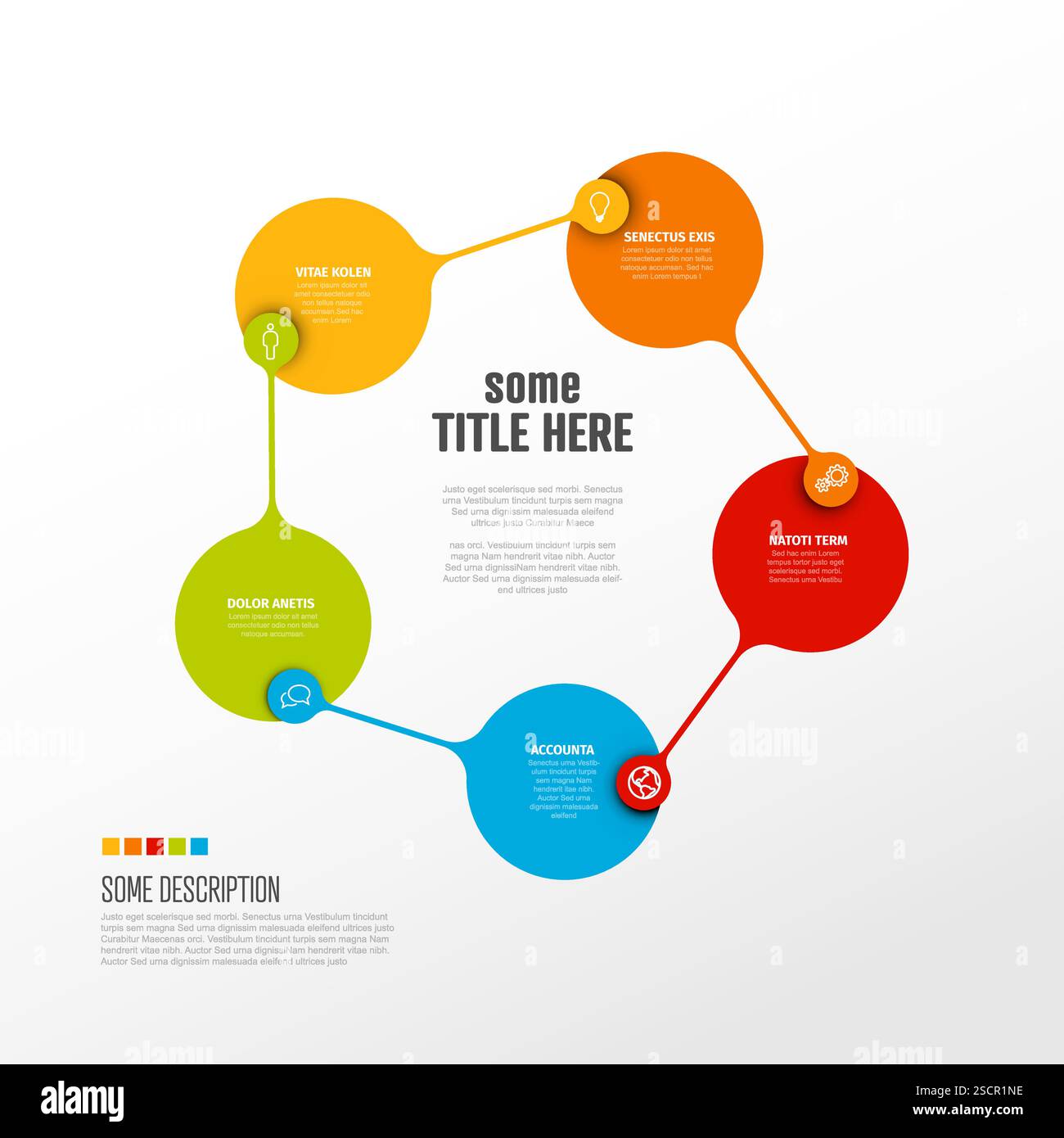 A vibrant circular infographic featuring five sections in different ...