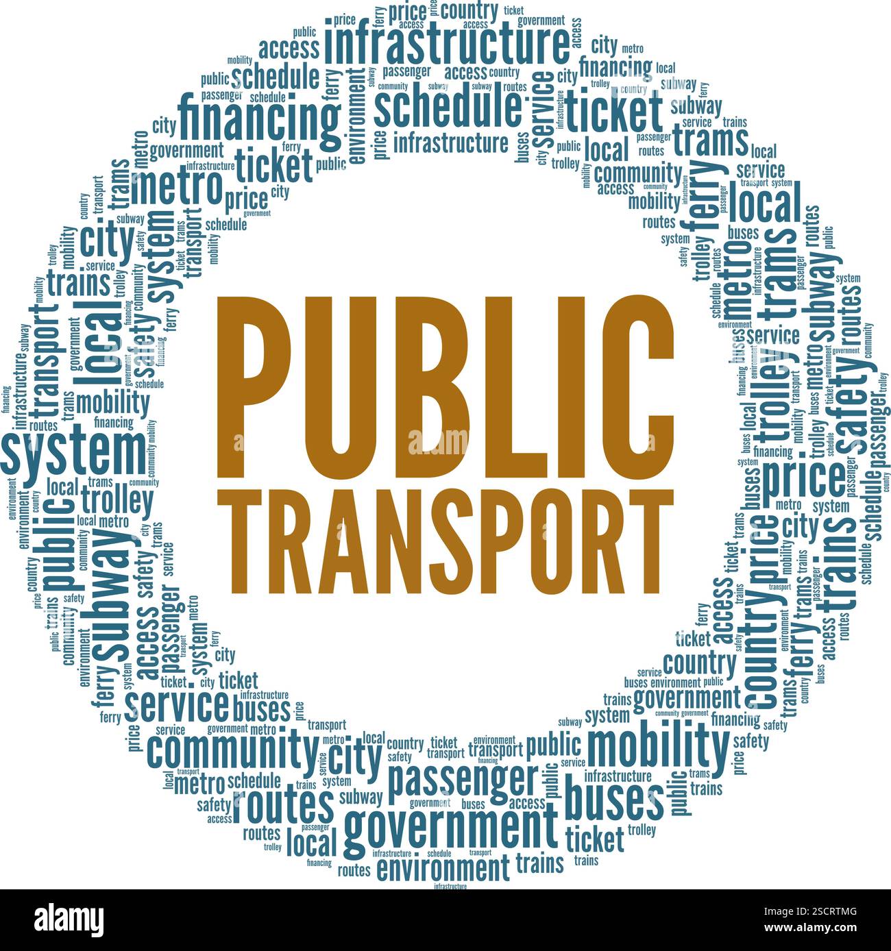 Public Transport word cloud conceptual design isolated on white ...