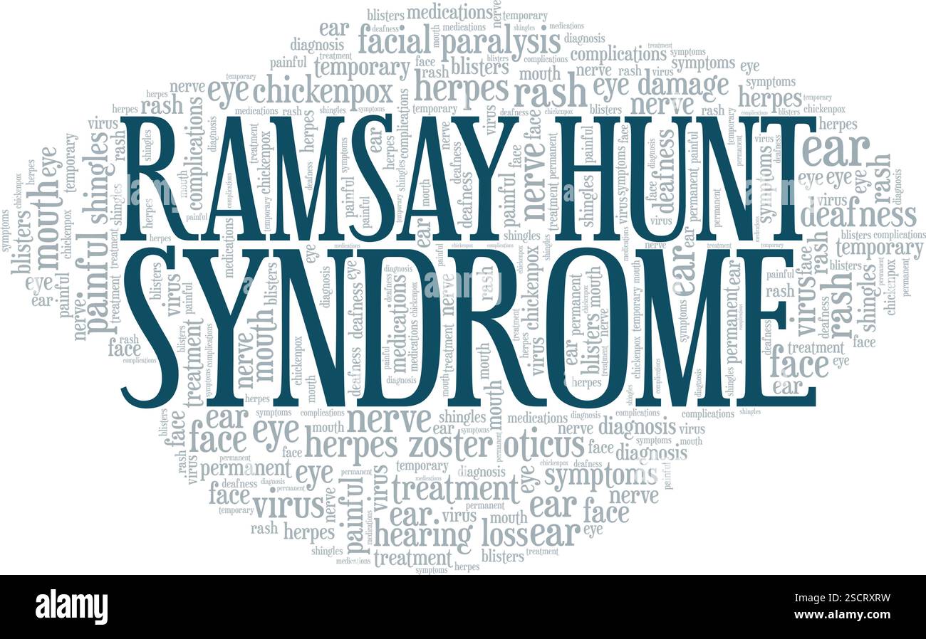 Ramsay Hunt Syndrome word cloud conceptual design isolated on white ...