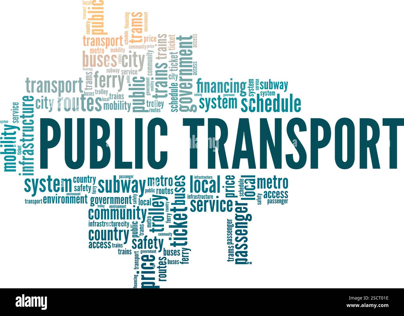 Public Transport word cloud conceptual design isolated on white ...