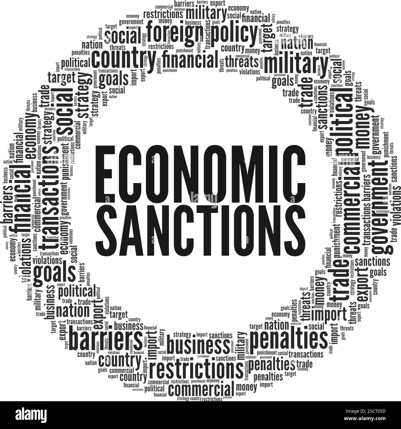 Economic Sanctions word cloud conceptual design isolated on white ...