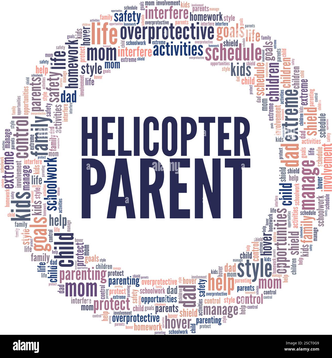 Helicopter Parenting word cloud conceptual design isolated on white ...