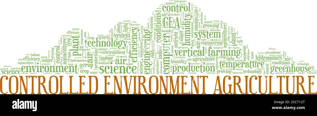 CEA - Controlled Environment Agriculture word cloud conceptual design ...