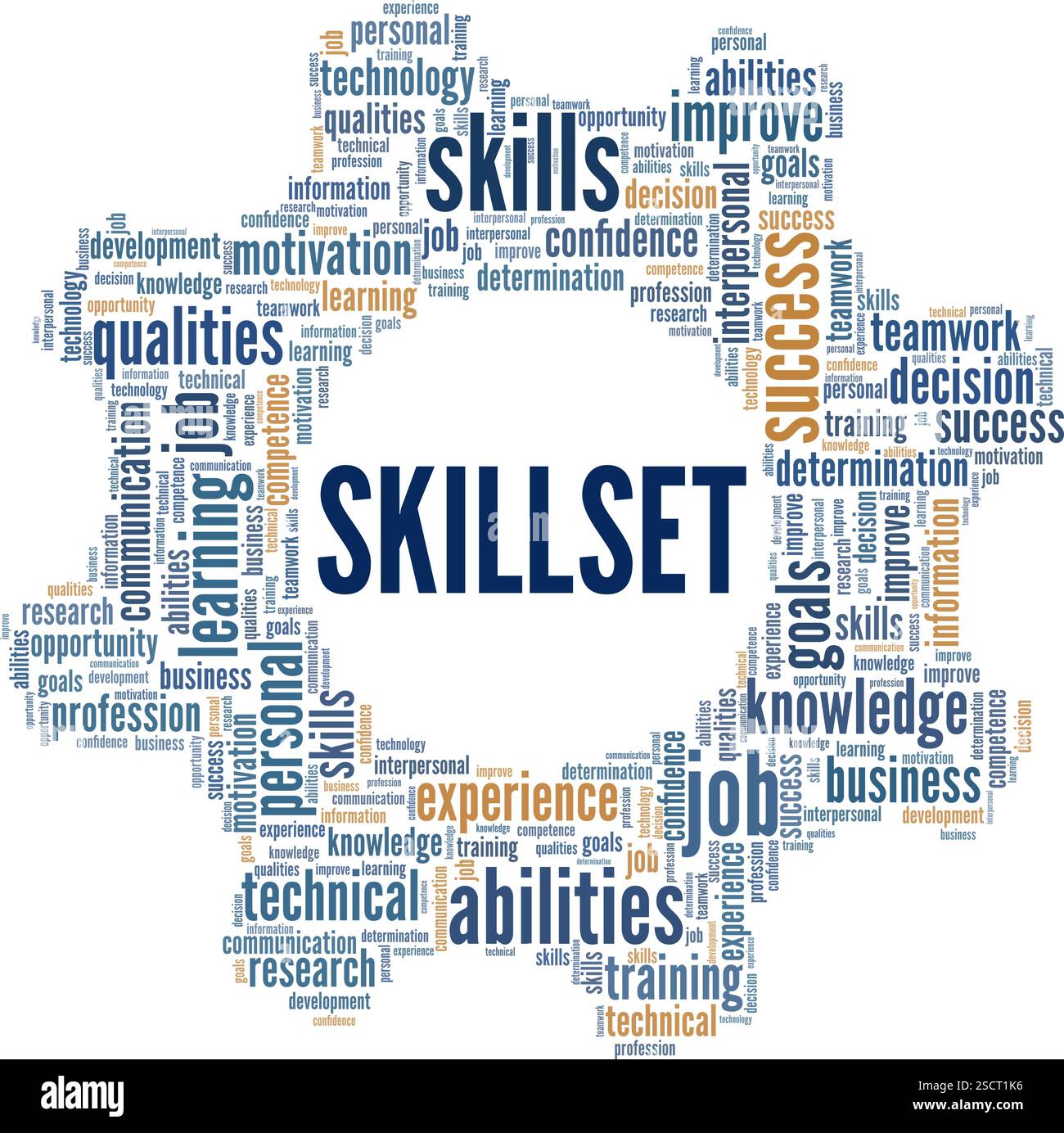 Skillset word cloud conceptual design isolated on white background ...