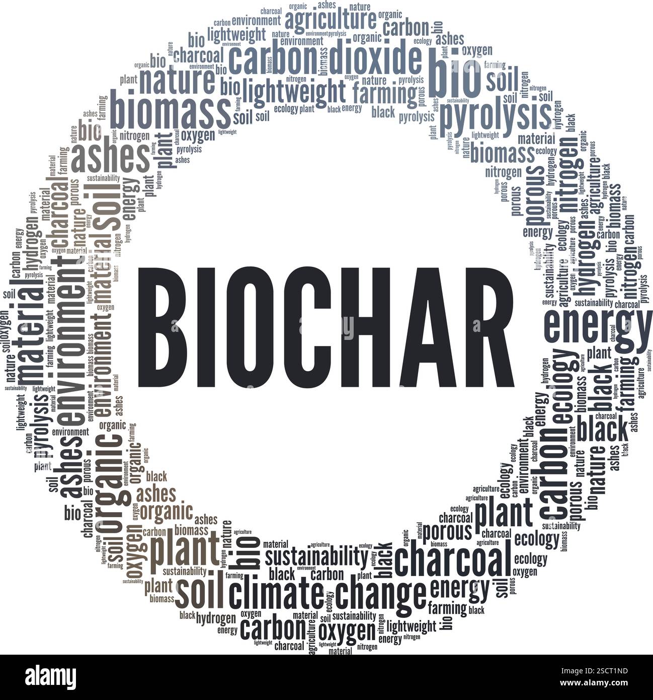Biochar word cloud conceptual design isolated on white background Stock ...