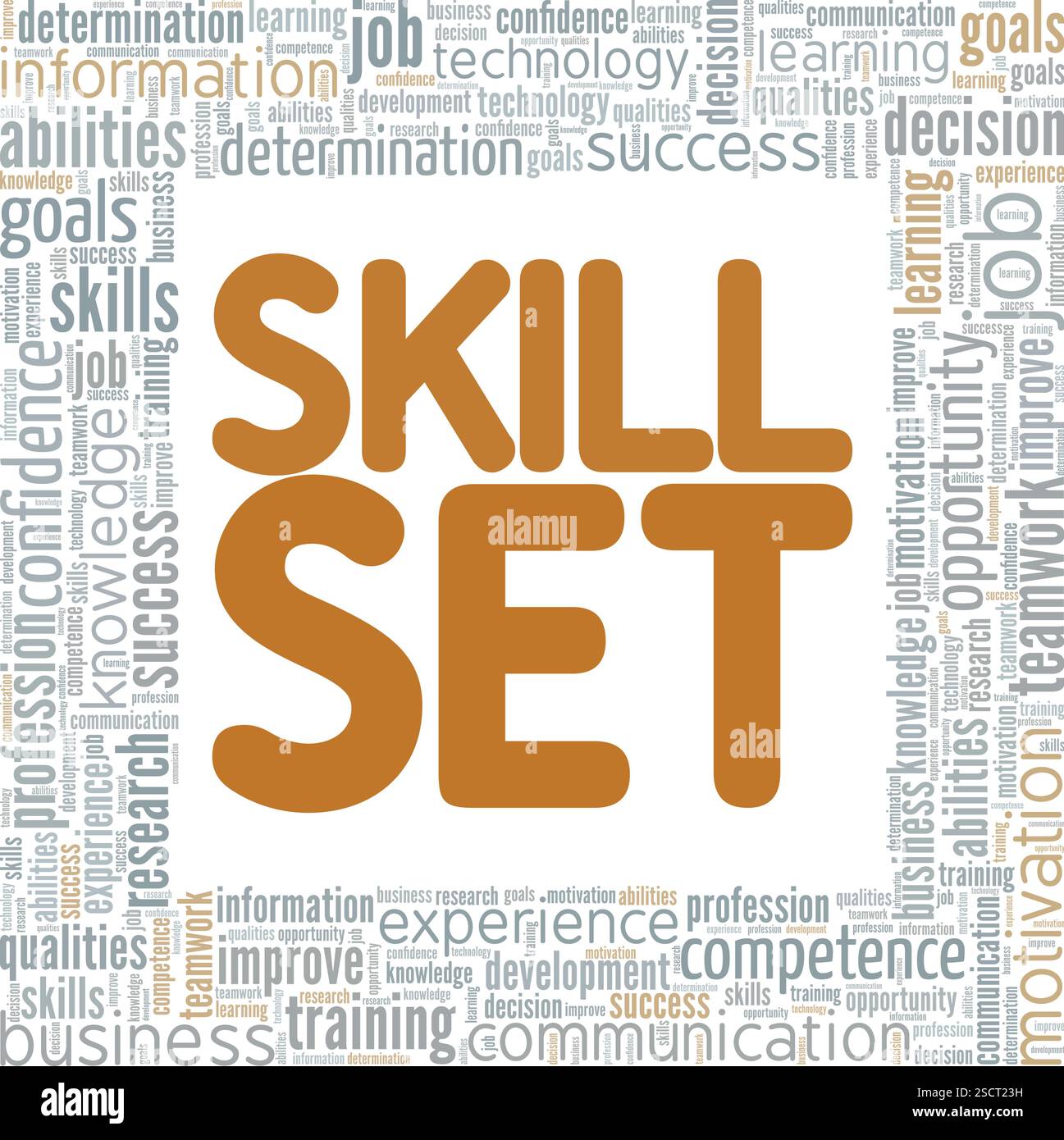 Skillset word cloud conceptual design isolated on white background ...