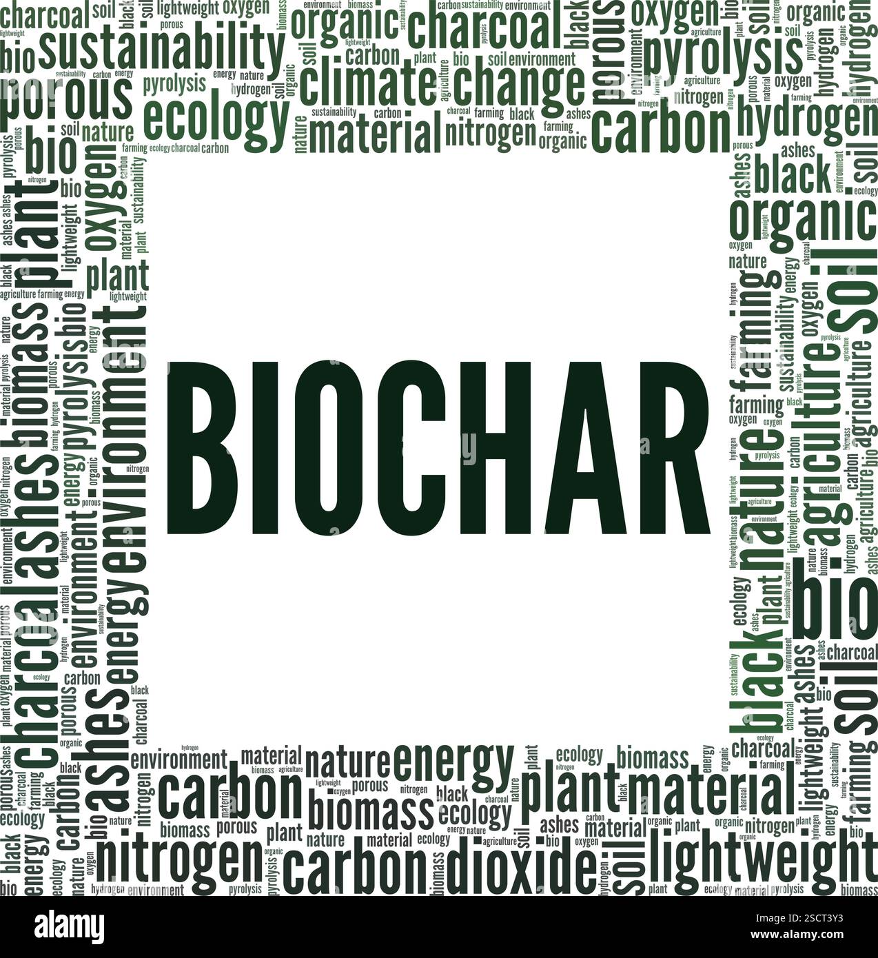 Biochar word cloud conceptual design isolated on white background Stock ...