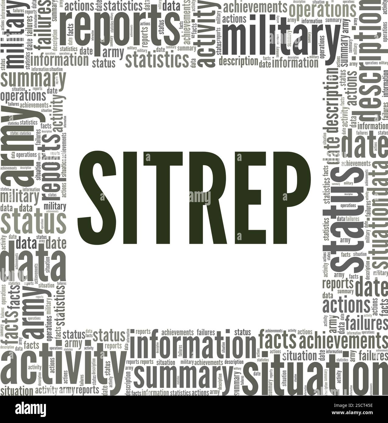 Sitrep - Military Situation Report word cloud conceptual design ...