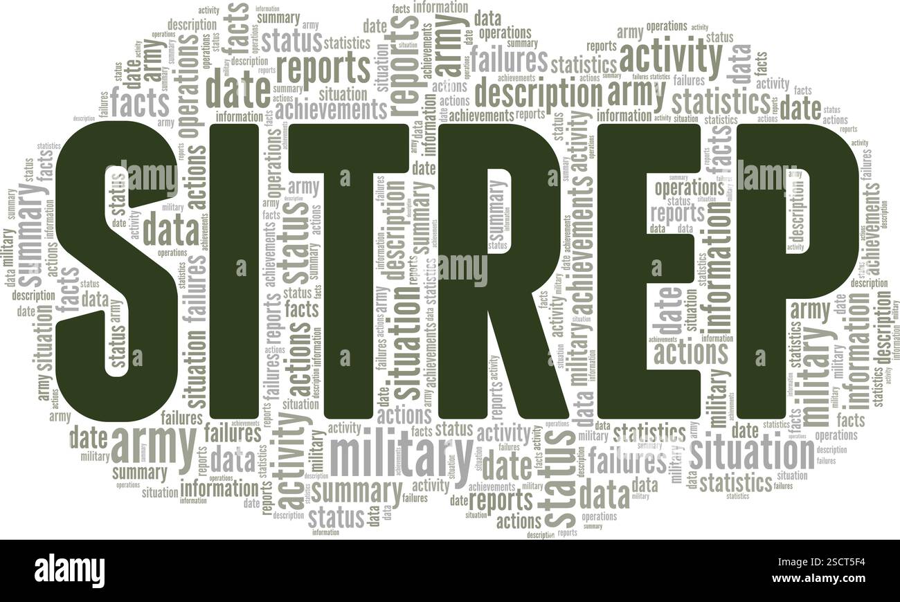 Sitrep - Military Situation Report word cloud conceptual design ...