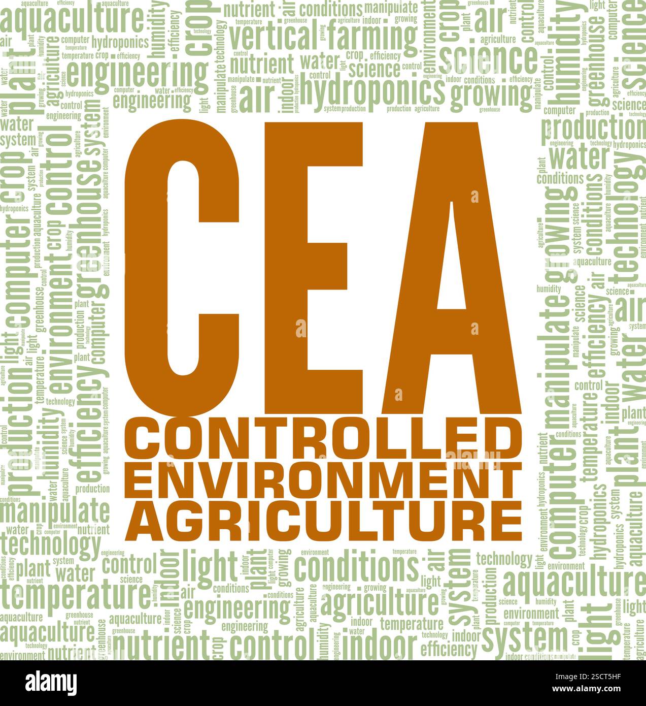 CEA - Controlled Environment Agriculture word cloud conceptual design ...