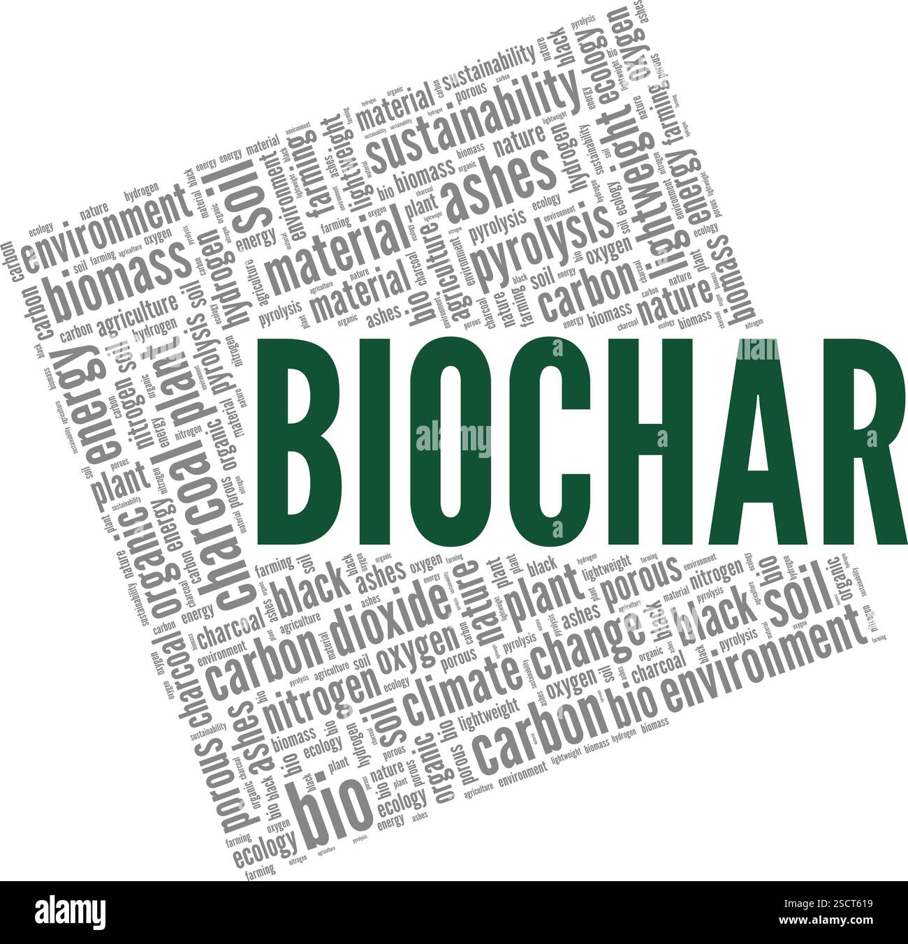 Biochar word cloud conceptual design isolated on white background Stock ...