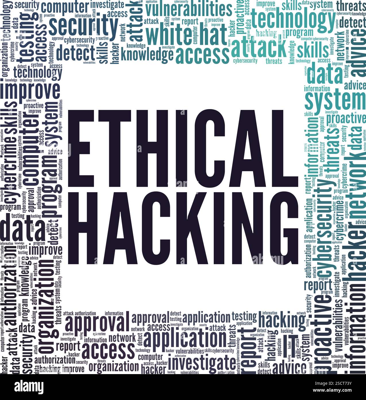 Ethical Hacking word cloud conceptual design isolated on white ...