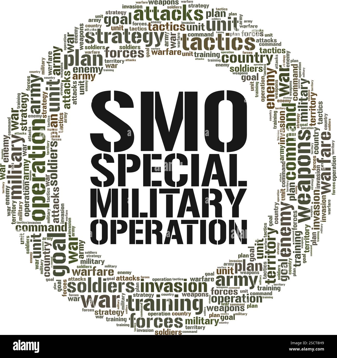 SMO - Special Military Operation word cloud conceptual design isolated ...