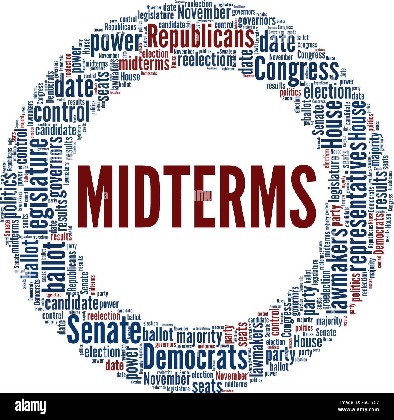 Midterms - Midterm Elections word cloud conceptual design isolated on ...