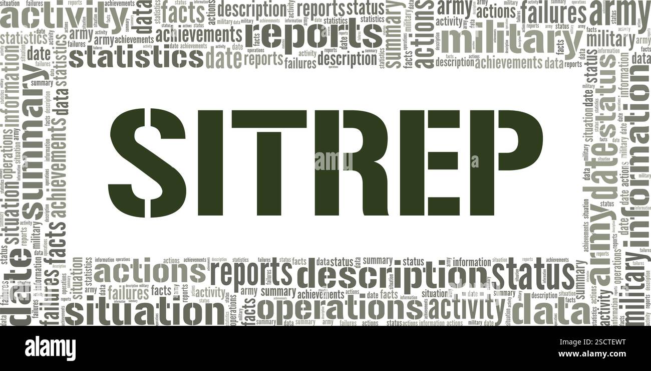 Sitrep - Military Situation Report word cloud conceptual design ...