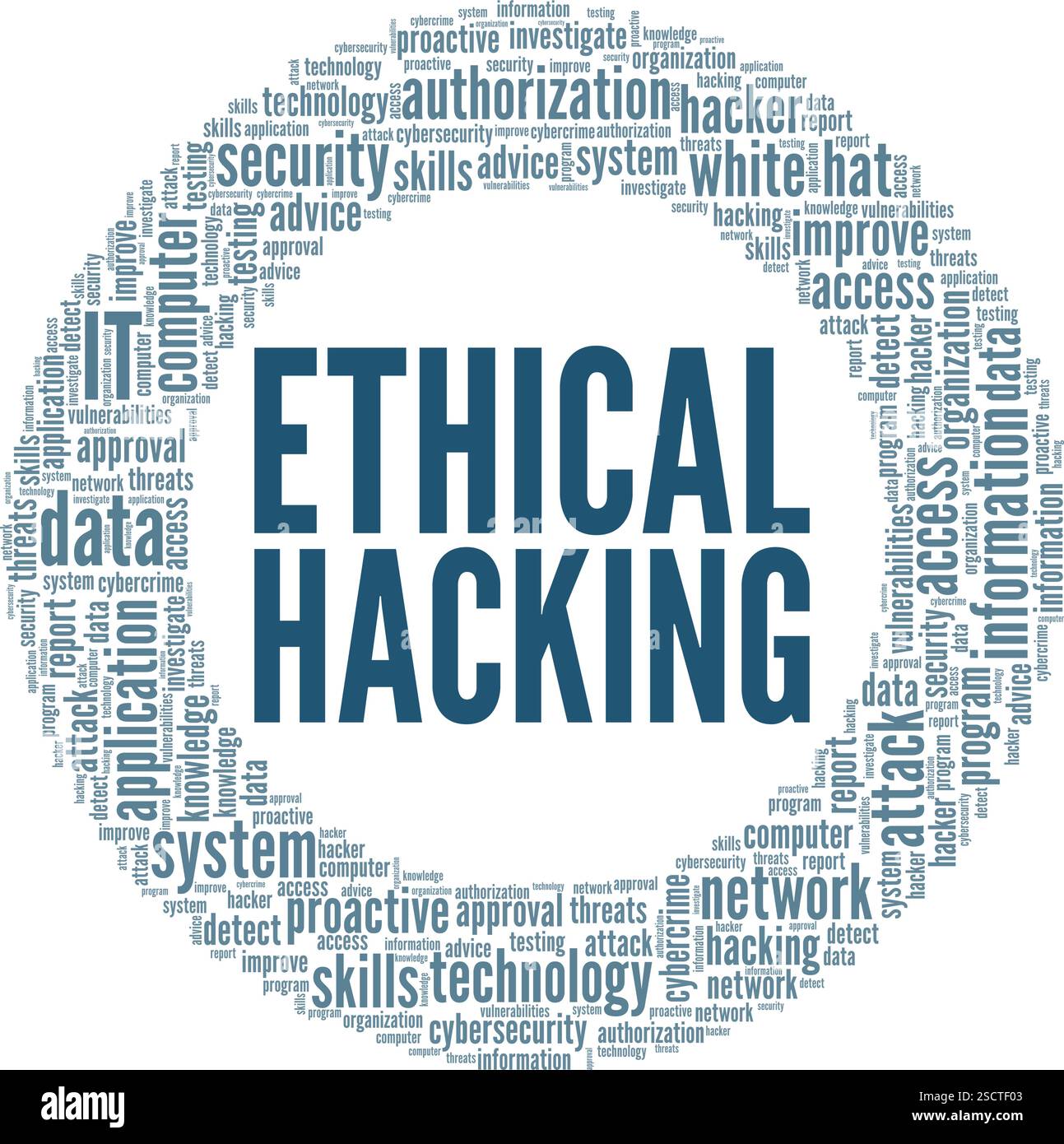 Ethical Hacking word cloud conceptual design isolated on white ...