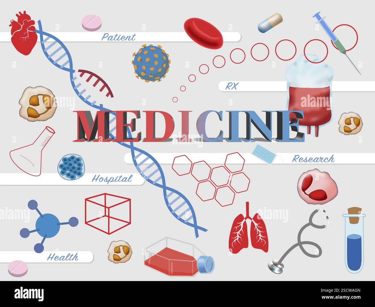A graphic illustration on the theme of medicine. It includes drawing ...