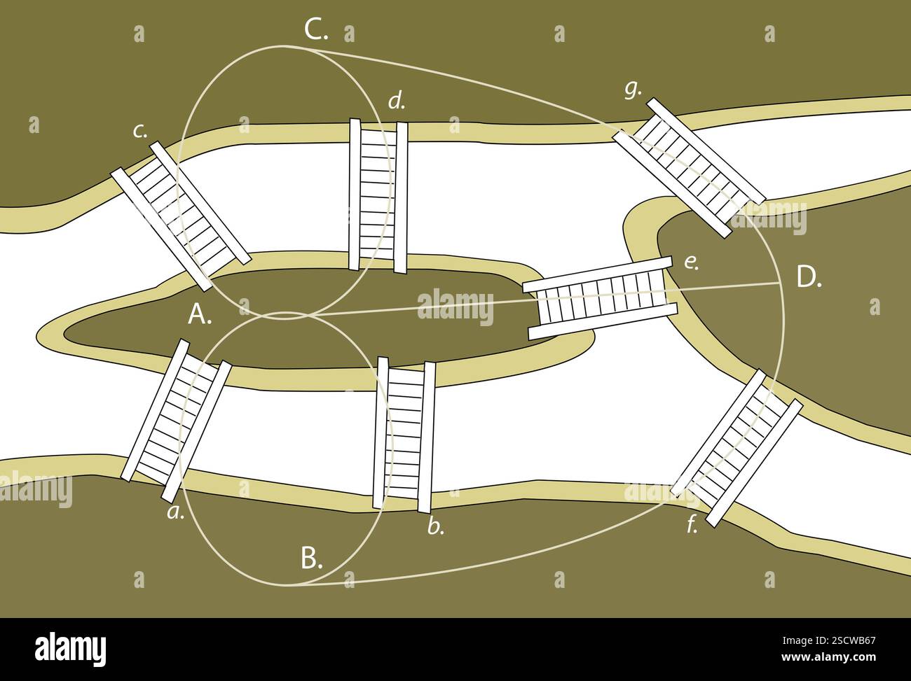 Seven Bridges of Konigsberg, historical puzzle based on the city of ...