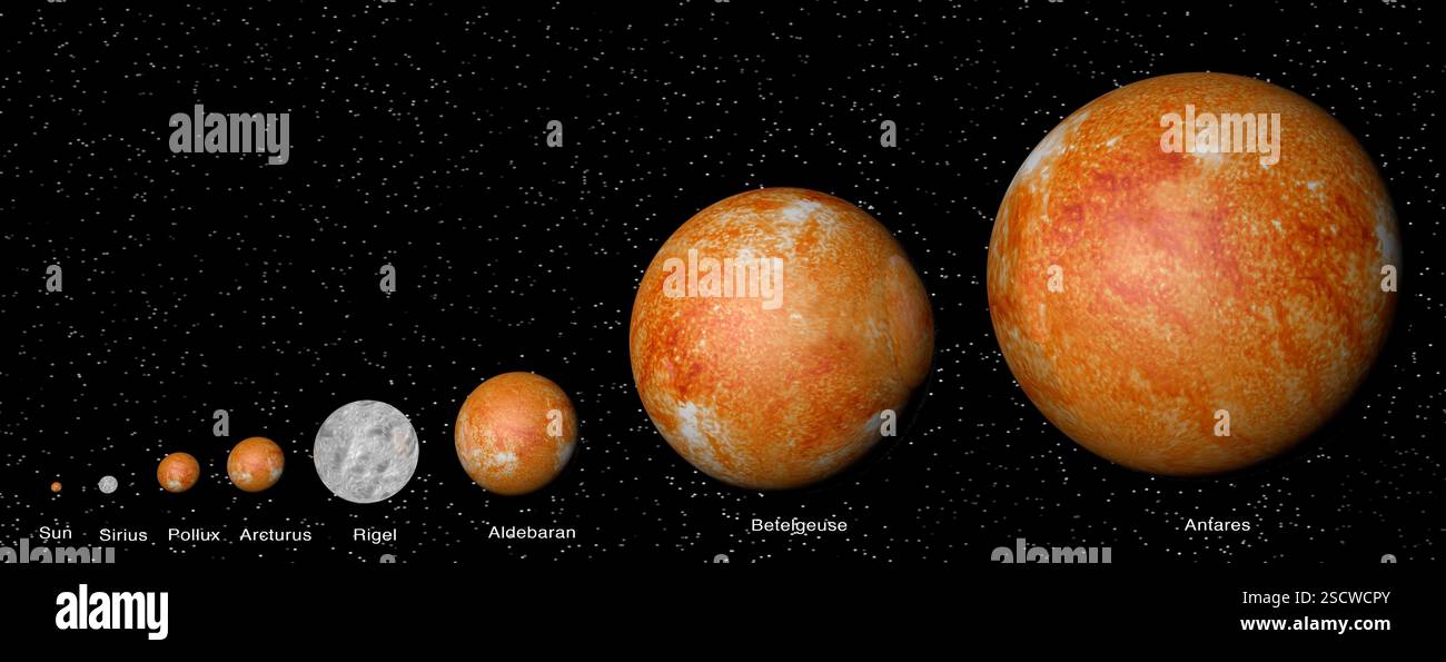Comparison of Star Sizes Stock Photo - Alamy