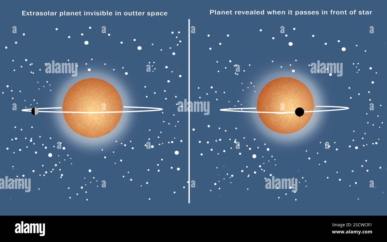 Brightness detection hi-res stock photography and images - Alamy
