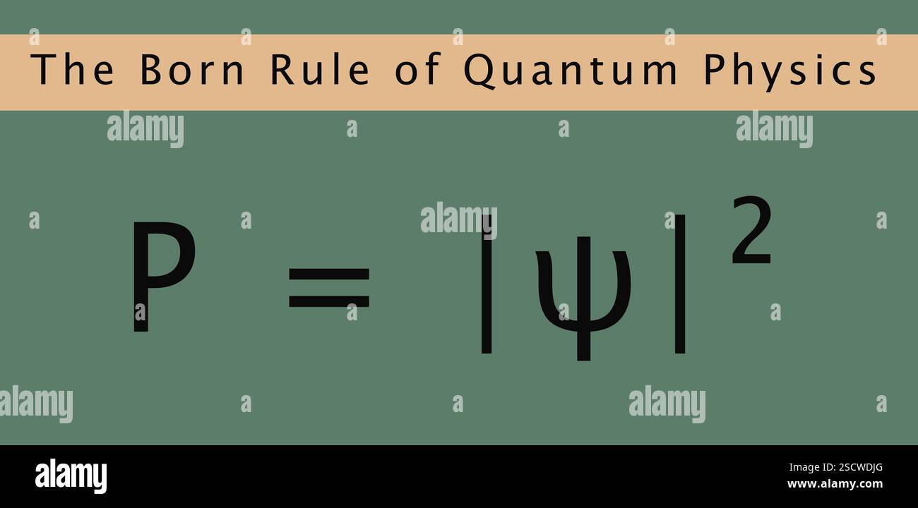 An illustration of the Born rule in quantum physics, named after the ...