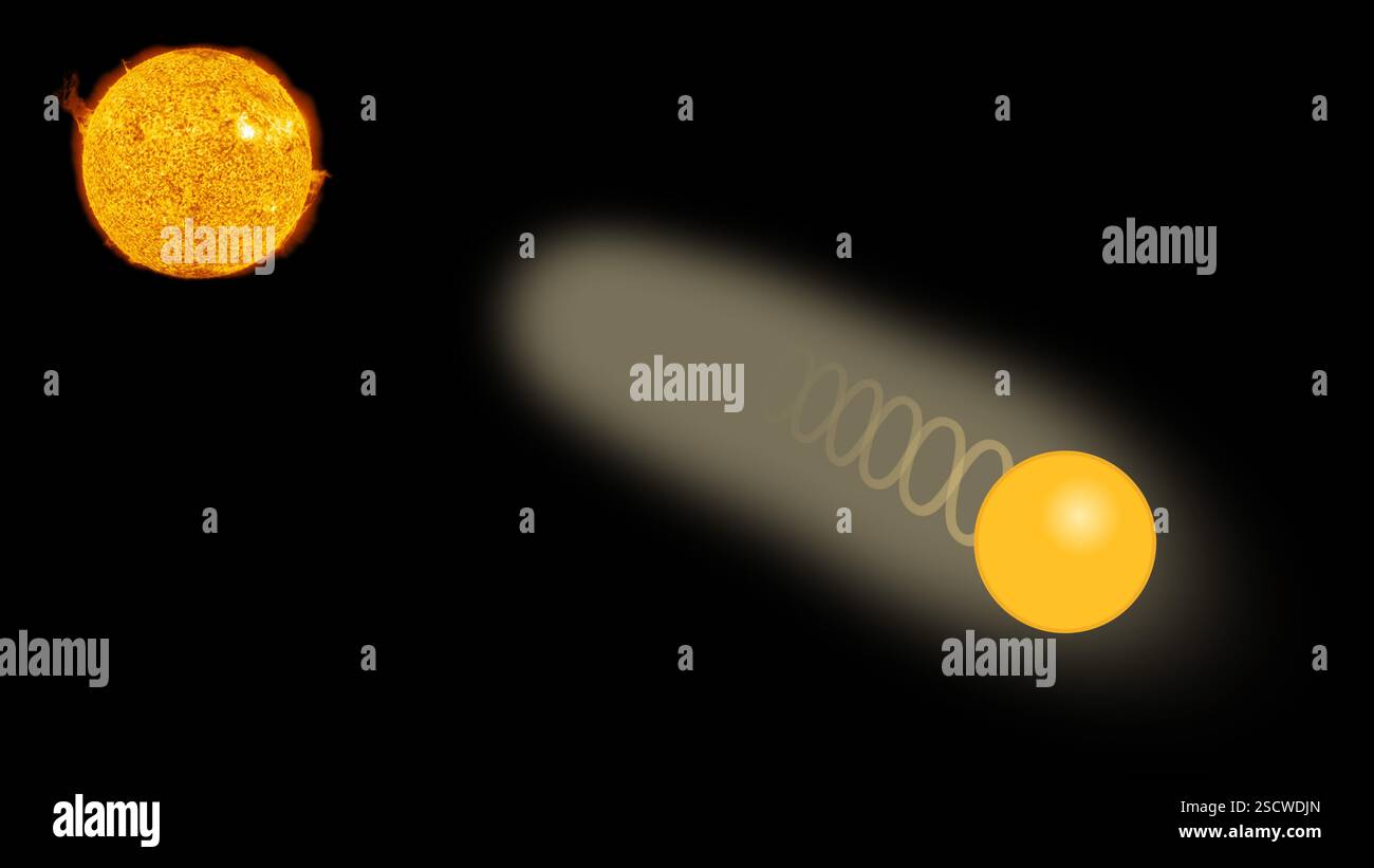 Illustration of a Photon Traveling From the Sun Stock Photo - Alamy