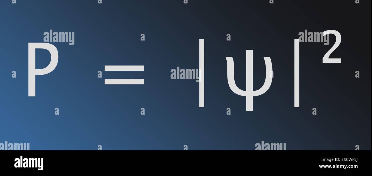 An illustration of the Born rule in quantum physics, named after the ...