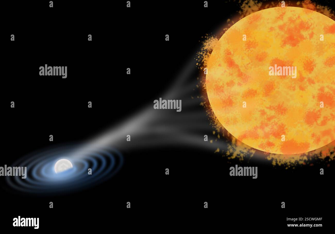 A binary star system similar to the Blaze Star also named T Coronae ...