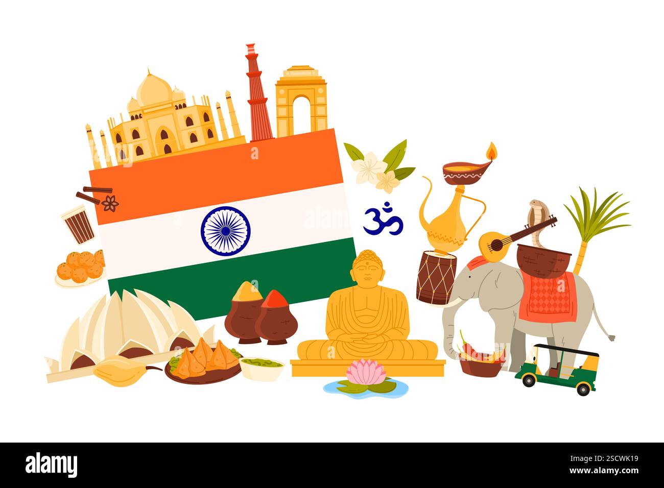 Travel to India set, elements of traditional culture and landmarks ...