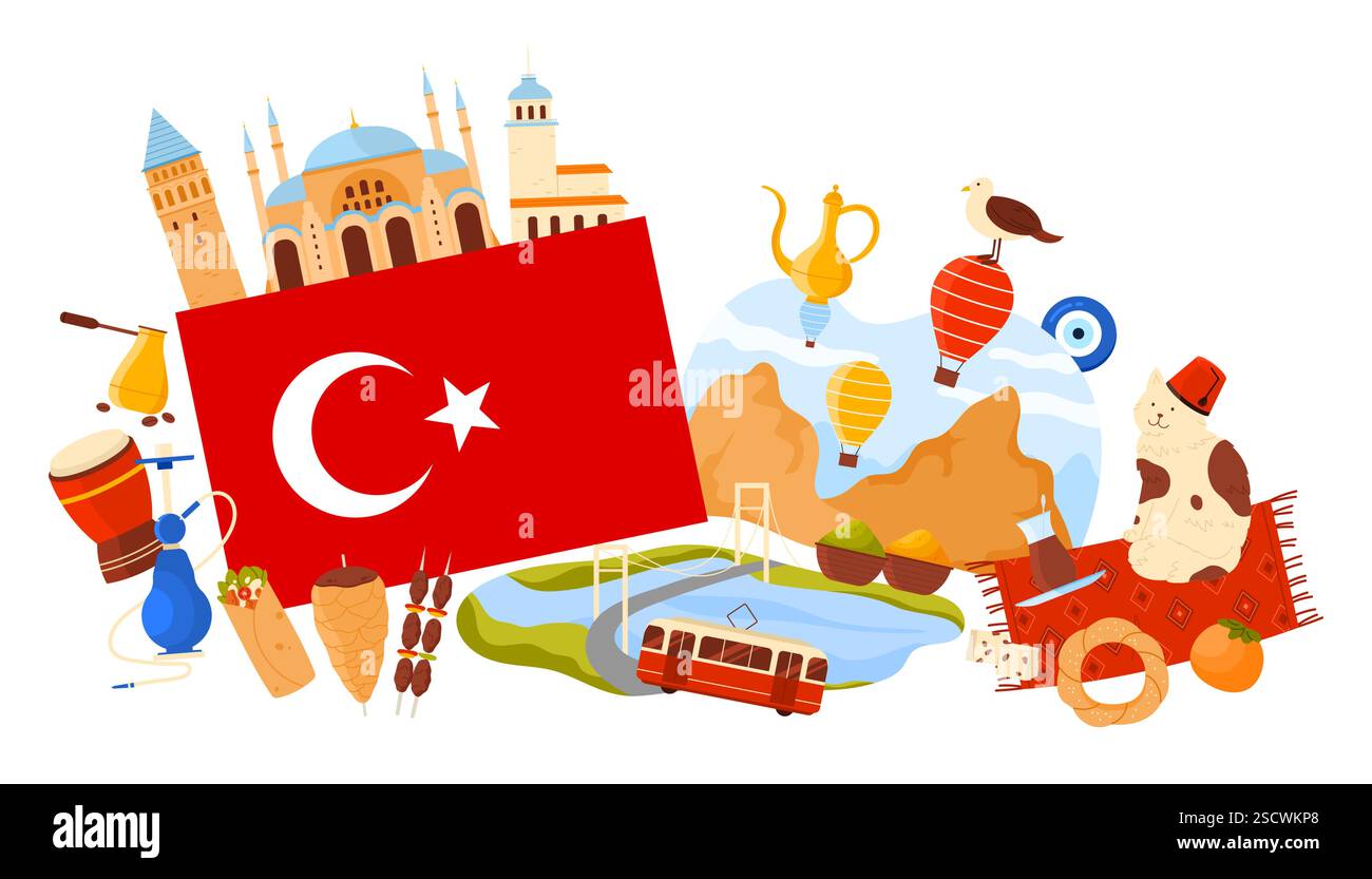 Travel to Turkey, culture and landmark, food in infographic collage ...