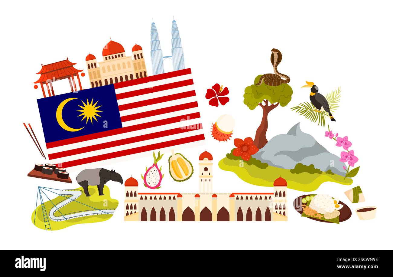 Travel to Malaysia set, elements of culture and religious temple ...