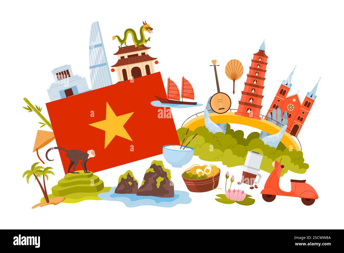 Travel to Vietnam, traditional Vietnamese culture symbols, landmarks ...