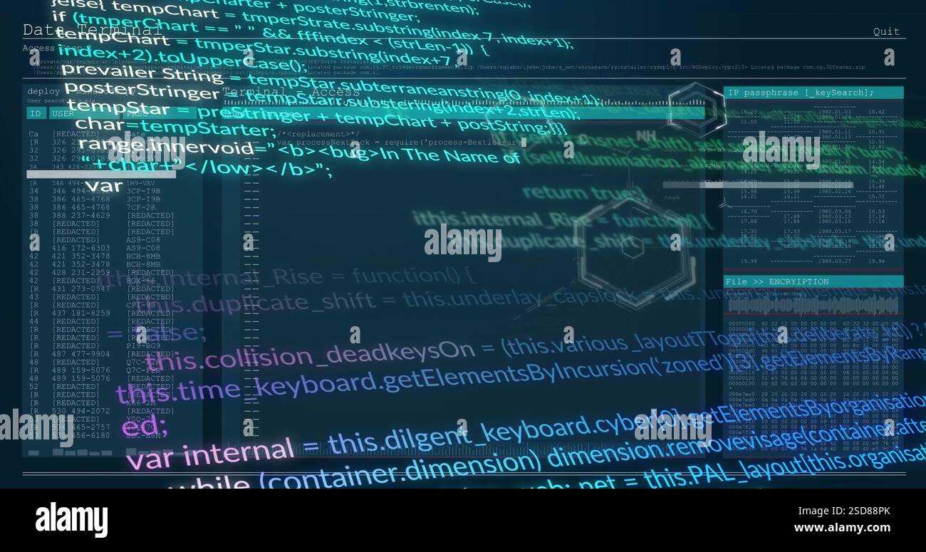 Image of coding over element diagram and data processing on interface ...
