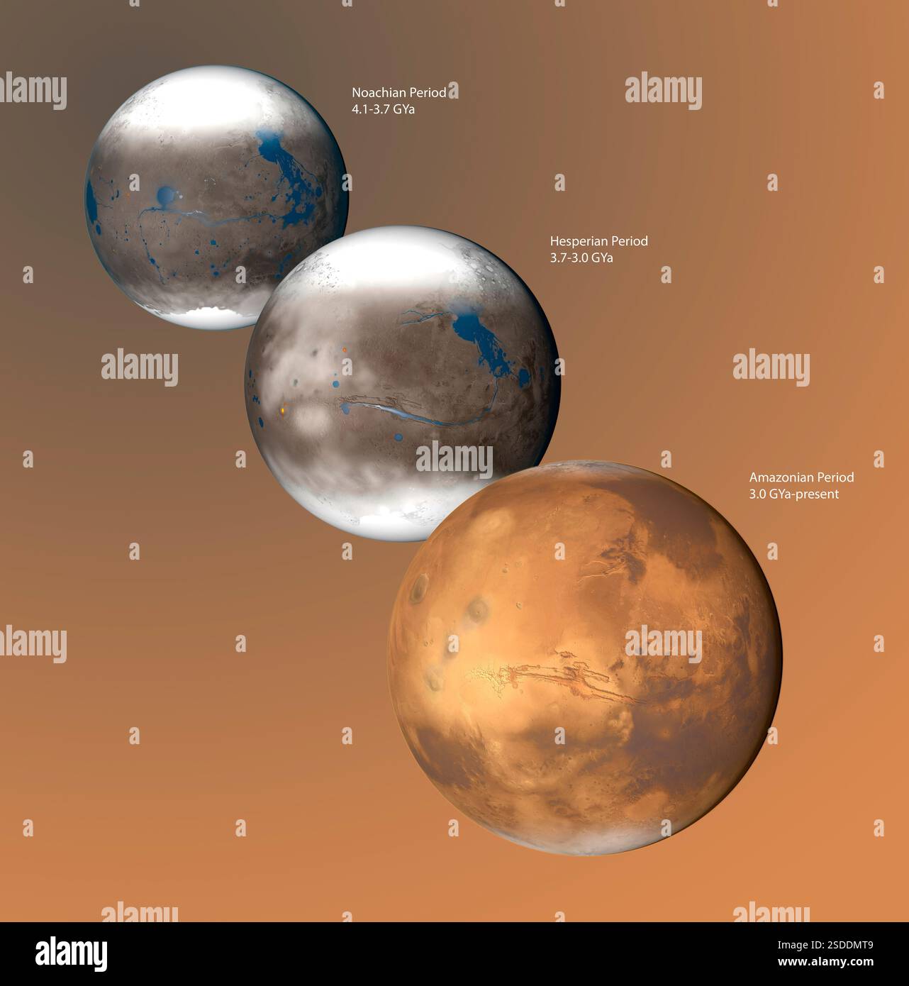 Artwork depicting Mars evolution Stock Photo - Alamy