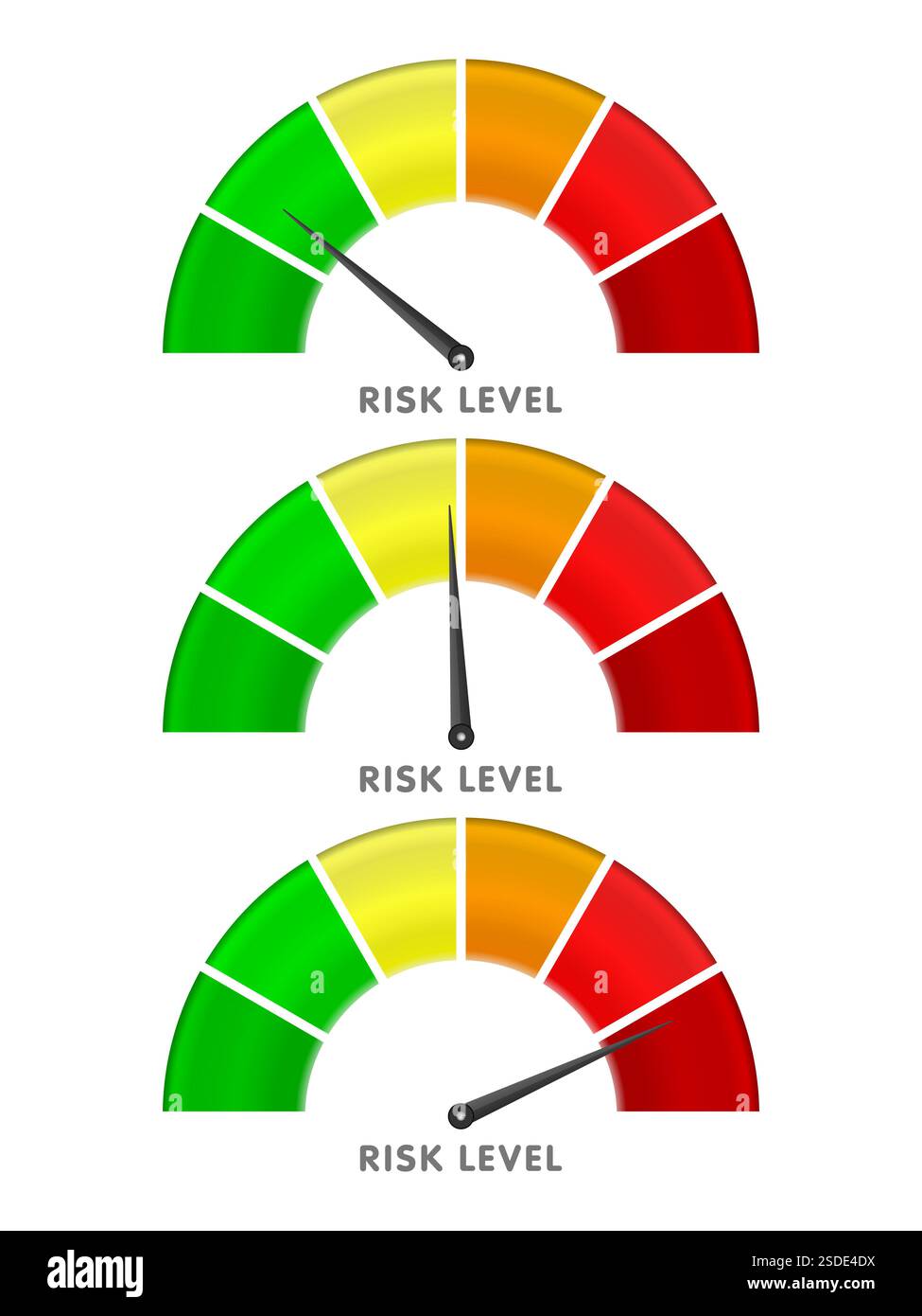 Risk meter set on a white background. Vector illustration Stock Photo ...