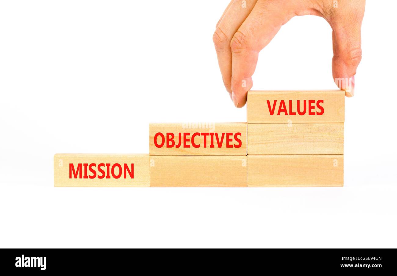 Mission objectives values symbol. Concept words Mission Objectives ...