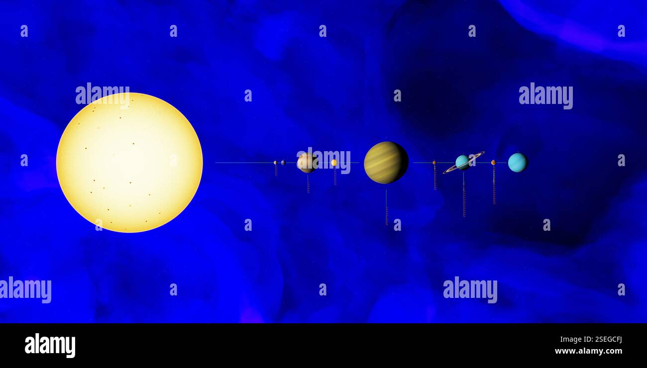 Planets in the solar system hi-res stock photography and images - Alamy