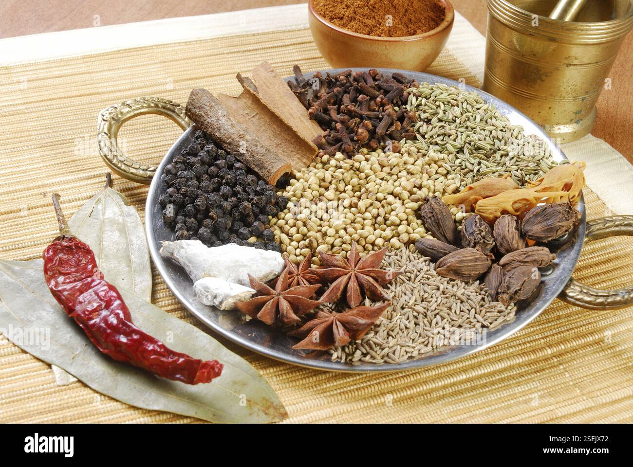 Display of mix spices in plate Stock Photo - Alamy