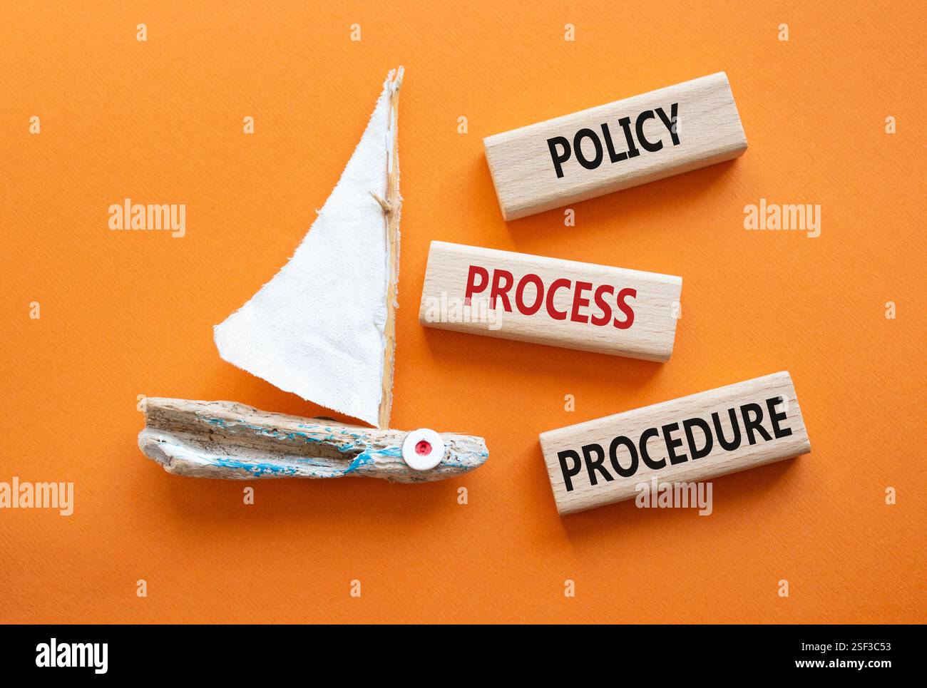 Policy Process Procedure symbol. Concept words Policy Process Procedure ...