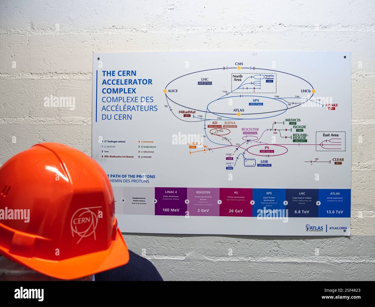 Geneva, Switzerland - February 5, 2025: A person wearing an orange CERN ...