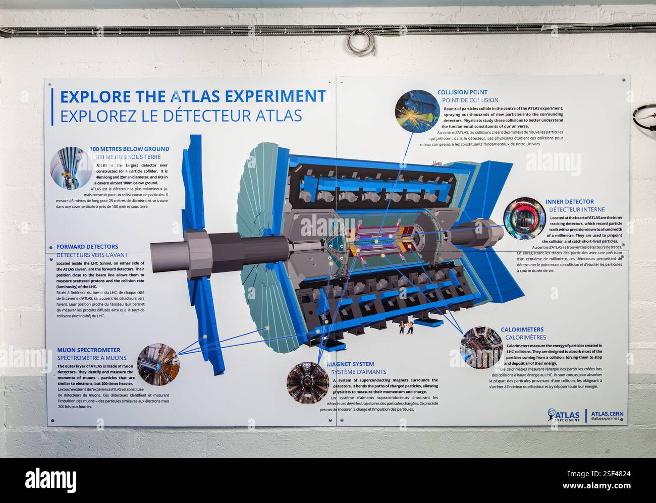 Geneva, Switzerland - February 5, 2025: A detailed diagram of the ATLAS ...