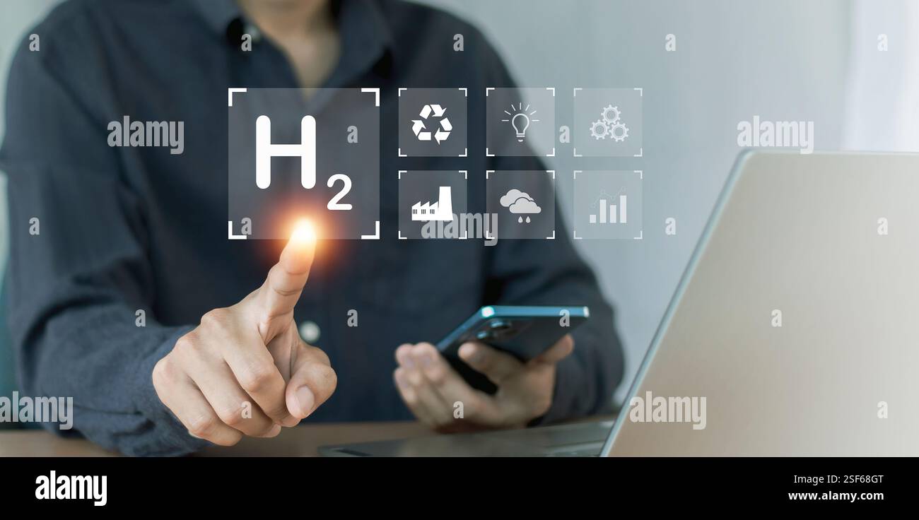 H2 Future climate-friendly energy solutions green industry and ...