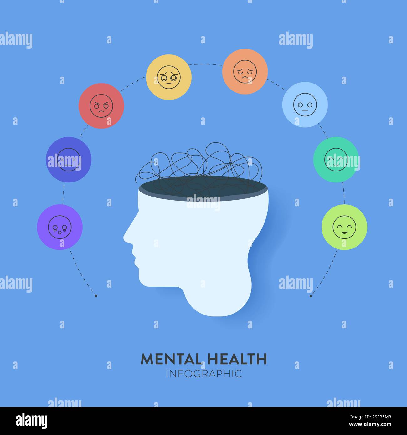 Mental Health infographic diagram chart illustration banner ...