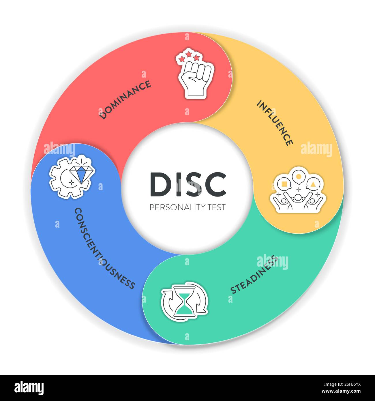 Test i Stock Vector Images - Alamy